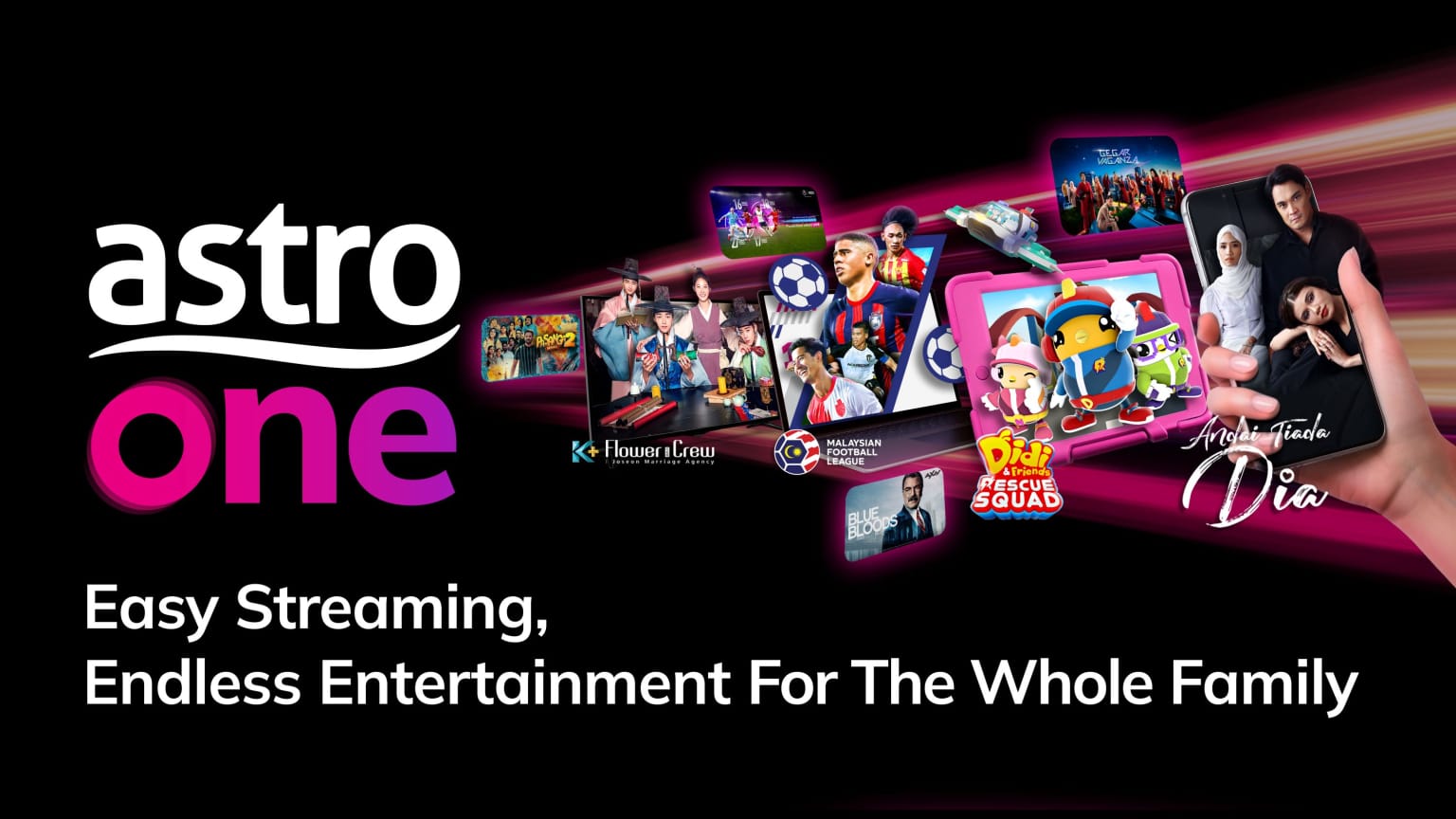 Register Astro – All your Astro content here!